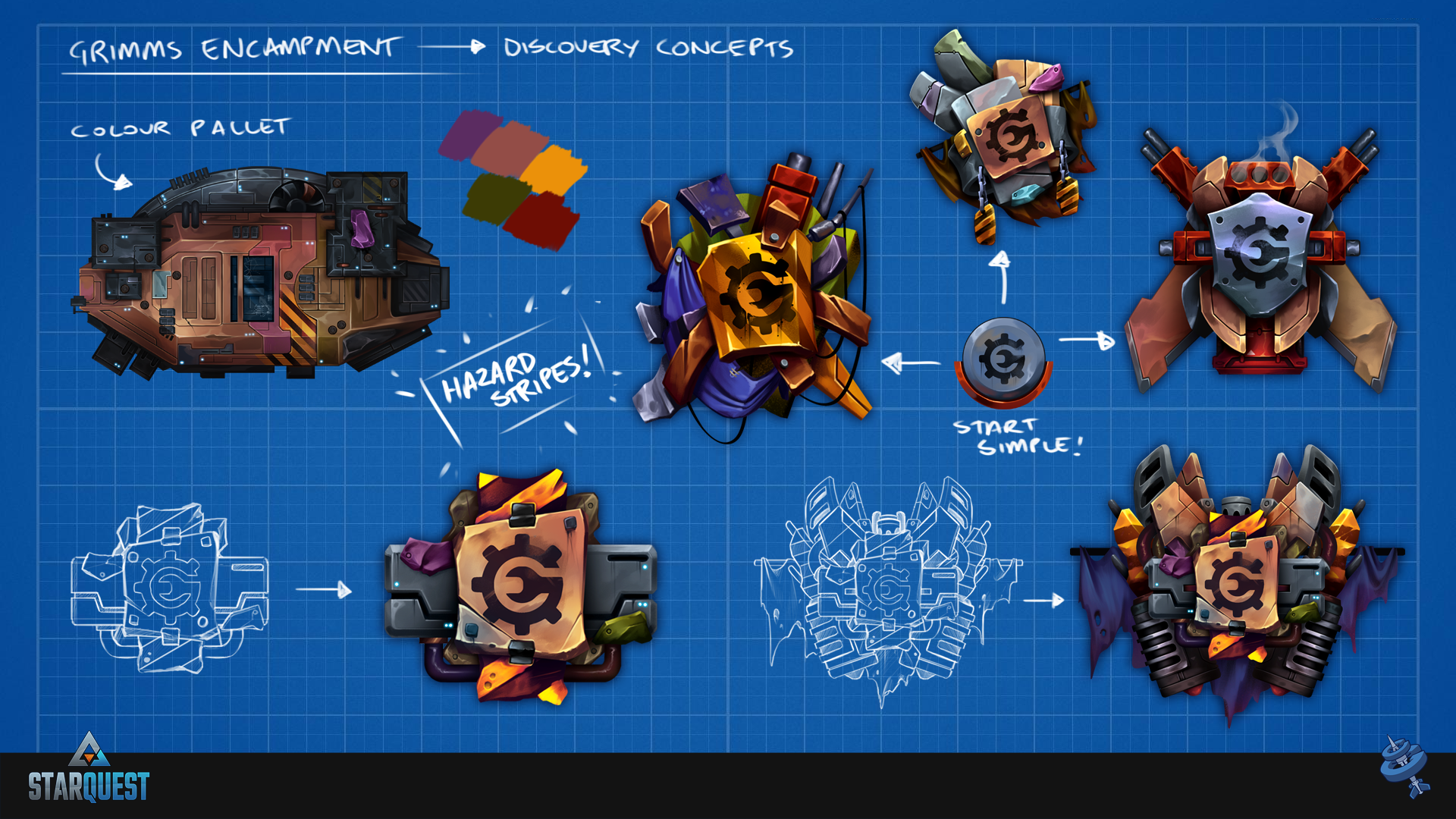 StarQuest - A brand new Cosmic Adventure